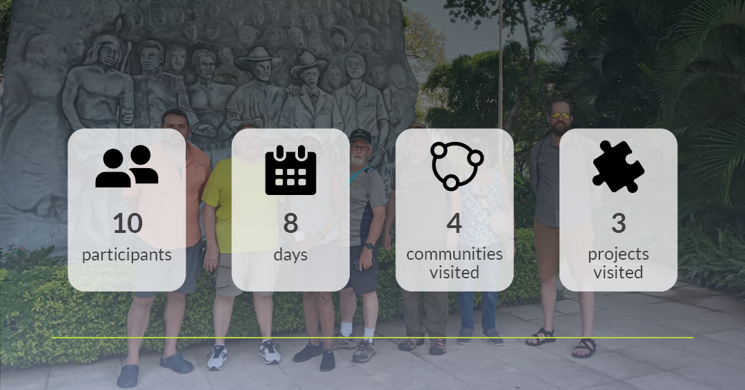 The Friends of CoCoDA | Visit Nicaragua and El Salvador – CoCoDA